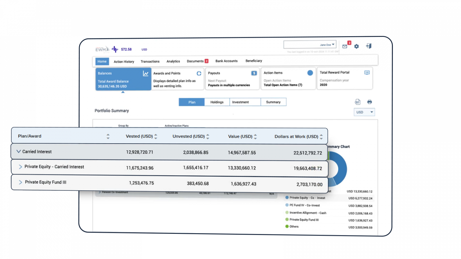 Incentive Compensation Administration Inquiry